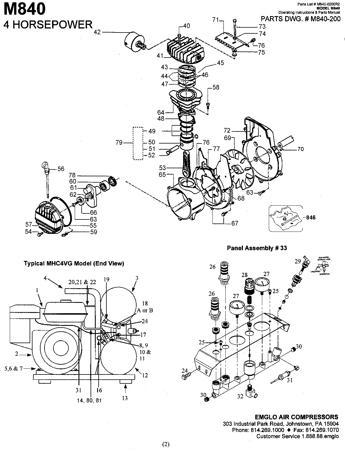 M840_ALL | ServiceNet B2B