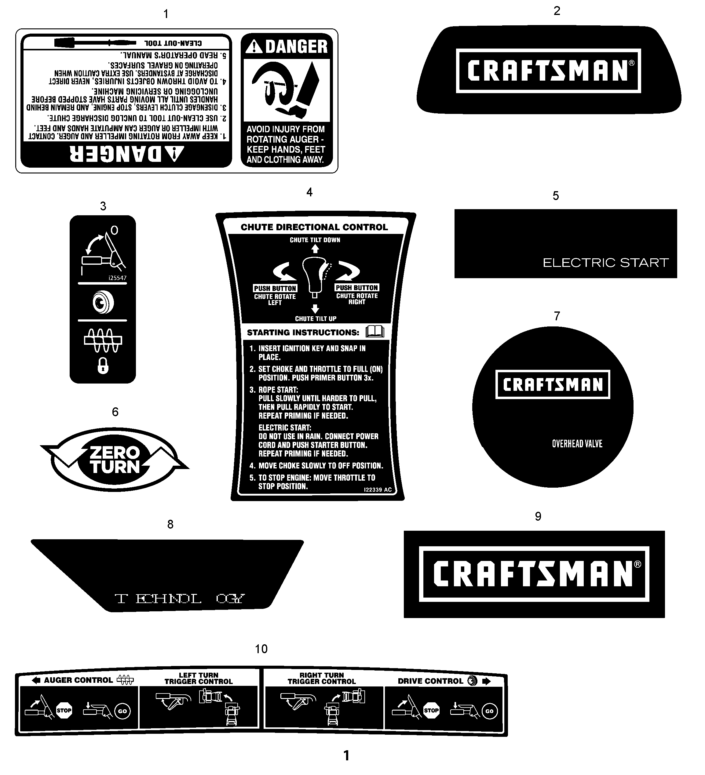 247.883941 | ServiceNet B2B