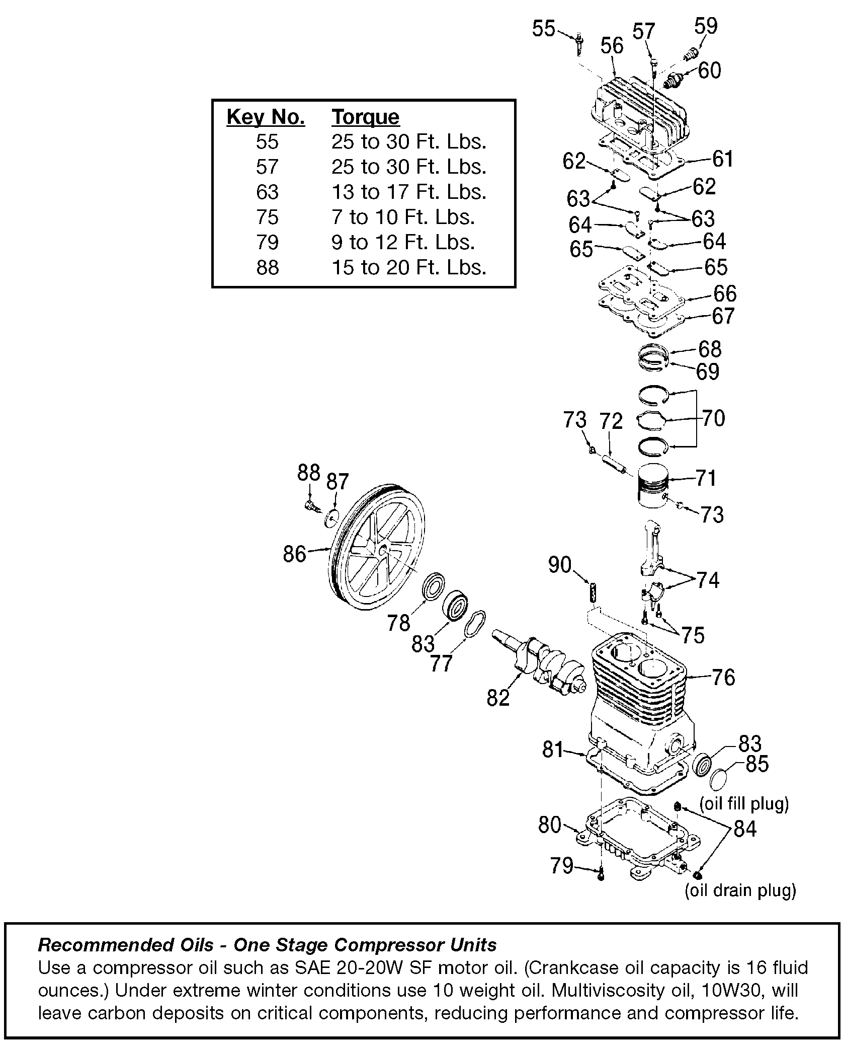 L5020 | null | ServiceNet